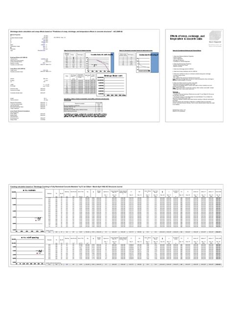 Aci Shrinkage Calculation Pdf Creep Deformation Concrete