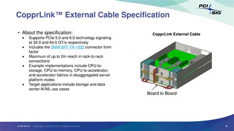 pci sig completes copprlink cabling standard pcie 5 0 and 6 0 get wired
