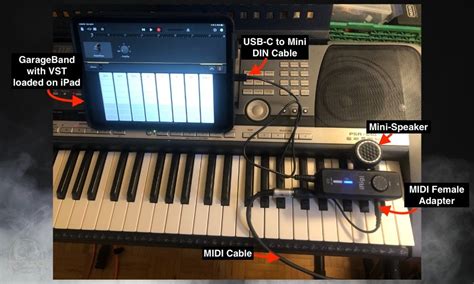 Irig Pro I O Vs Irig Hd 2 A Real Comparison Producer Society