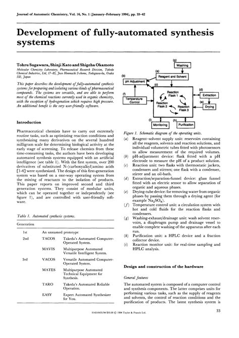 Pdf Development Of Fully Automated Synthesis Systems