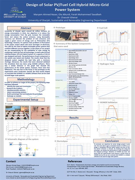 Design Of Solar Pvfuel Cell Hybrid Microgrid Power System Pdf Photovoltaics Photovoltaic