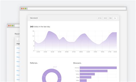 Stats For Root Domain Redirect · Thedevs Network Kutt · Discussion 456
