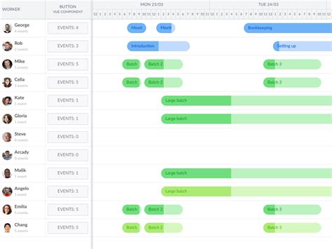 Bryntum Scheduler Pro Examples