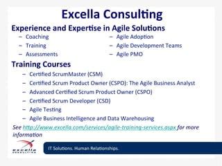 Agile Engineering Best Practices By Richard Cheng PPT