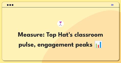 Top Hat Classroom Metrics Product Success Interview Nextsprints