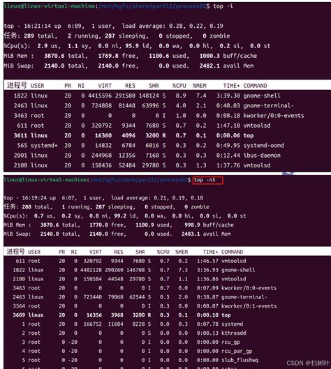 C语言 进程c语言进程 Csdn博客 C语言 进程c语言进程 Csdn博客