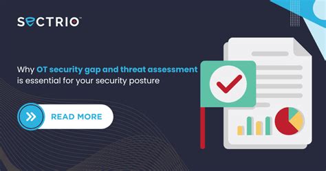 Why OT Security Gap And Threat Assessment Is Essential For Your