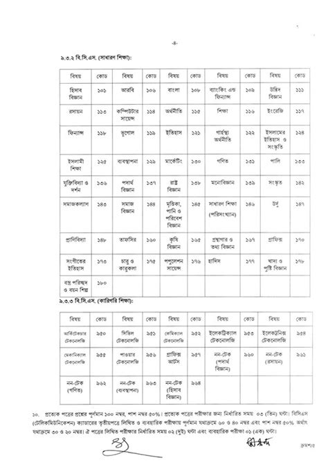 BPSC Senior Scale Examination Application February 2024 Jobs Test Bd