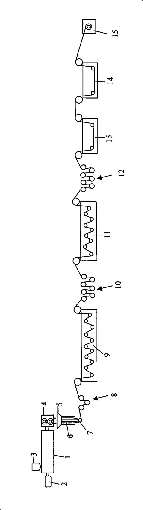 Method And Equipment For Preparing Ultrahigh Molecular Weight Polyethylene Fibers Eureka Patsnap