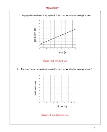 Interpreting Position Vs Time Graphs Speed Velocity Worksheet With
