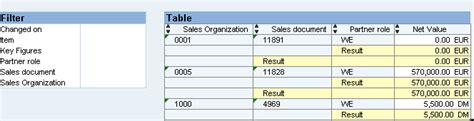 Generic Extraction Based On A View Part 4 Sap Community
