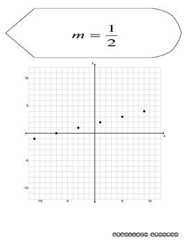 Finding Slope By Counting Scavenger Hunt With Graphs PP By Pupsaroni Puzzles