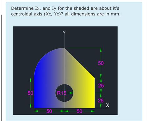 Solved Determine Ix ﻿and Iy For The Shaded Are About Its