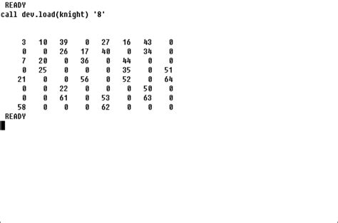 Matching Interfaces To Supported Environments Using Ibm Application