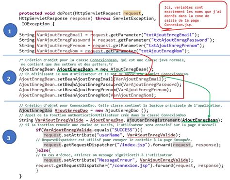 Application Denregistrement Utilisant Mvc Et Mysql Apcpedagogie