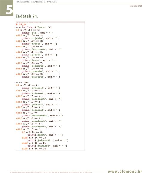 Elementhr Zadaci Index