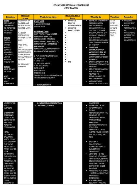 Case Marix Assignment Grp 2 Pdf Law Enforcement Crime And Violence
