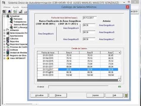 Tabla De Salarios Mínimos Sua Una Guía Optimizada Y Concisa