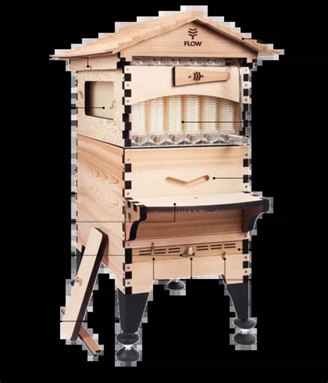 Is The Flow Hive Worth It Ultimate Pros Cons