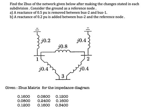 Solved Find The Zbus Of The Network Given Below After Making Chegg Com