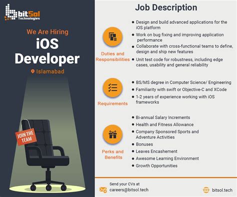 Hiringdeveloper Ios Islamabad Iosdevelopers Iosdevelopment