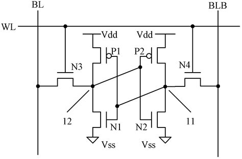 Sram Static Random Access Memory And Forming Method Thereof Eureka