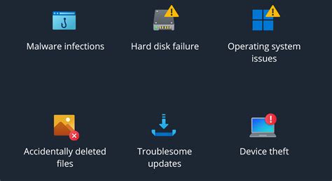 Penghalal Meem Back Up And Restore Entire Windows Systems Backup Pro 26