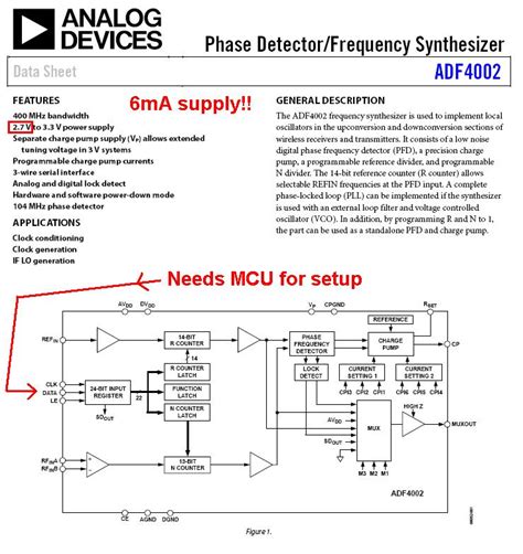 Rf How To Increase Frequency Modulation Index Electrical Engineering Stack Exchange