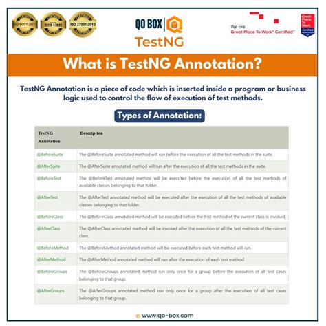 Testannotation Dataannotation Ai Machinelearning Datascience Computervision