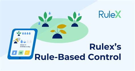 Rule Based Control A Powerful Scenario Simulator