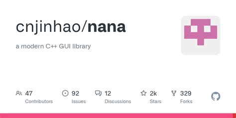 Pull Requests Cnjinhao Nana GitHub