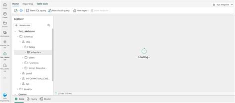 Solved Data Not Loading In Table When Sql Endpoint Is Use