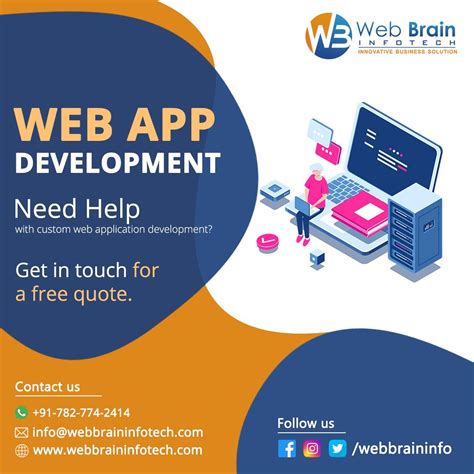 Good Coding Practices For Backend Developers Artofit