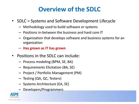 Ba Vs Se What The Heck Is A Ba Ppt Download