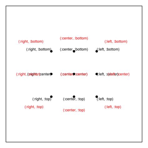 Reference Tests · Graphmakiejl
