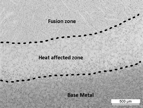 Microstructure Of Specimen After Surface Modification Lm Download