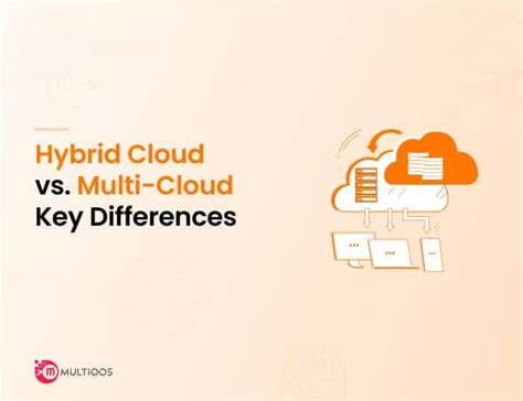 Multi Cloud Vs Hybrid Cloud Whats The Difference