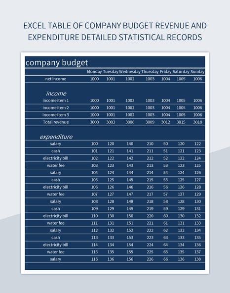 Free Excel Table Templates For Google Sheets And Microsoft Excel Slidesdocs