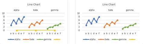 cycle plots in excel peltier tech