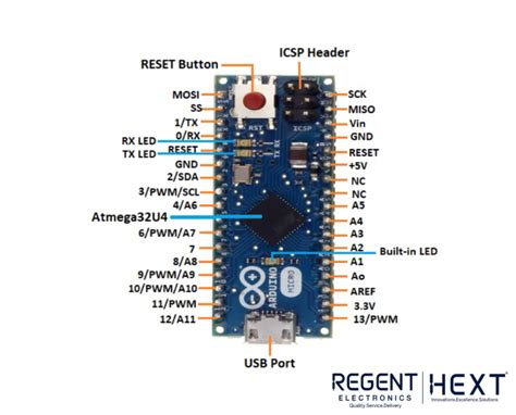 Complete Guide To Arduino Pin Configuration Updated For 2025 Regent