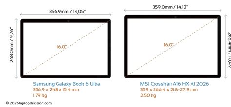 Samsung Galaxy Book 6 Ultra Vs Msi Crosshair A16 Hx Ai 2026 Laptops
