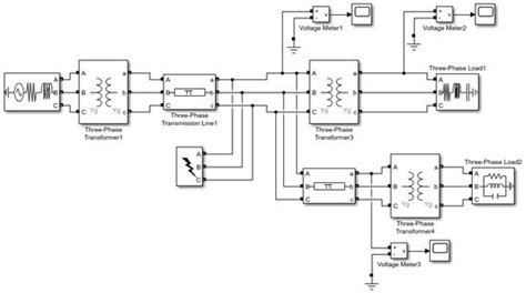 Real Time Detection And Classification Of Power Quality Disturbances Bohrium