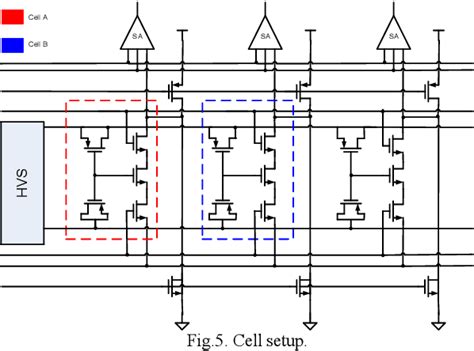 Figure 8 From Design Of Single Poly Flash Memory Cell With Power Reduction Technique At Program