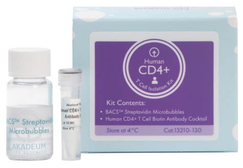 Human Cd4 T Cell Isolation Kit Bacs™ Microbubbles
