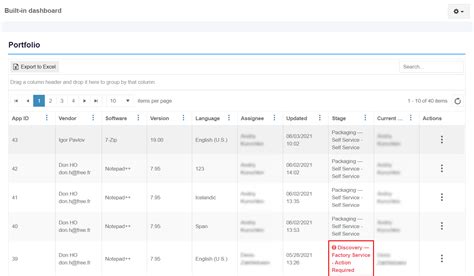 Discovery Apptimized Documentation