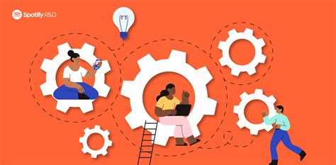 Spotify Engineering Spotifys Official Technology Blog Spotify