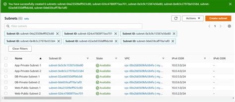 Designing Highly Fault Tolerant Three Tier Aws Architecture