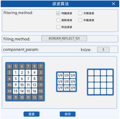 Opencv 噪点的消除opencv 去除噪点 Csdn博客