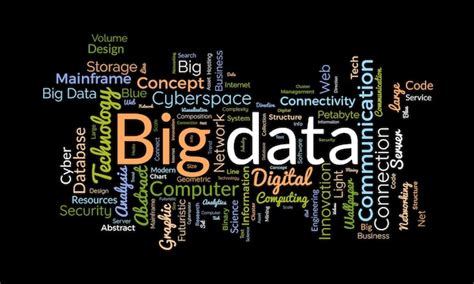 Premium Vector Word Cloud Background Concept For Big Data Internet
