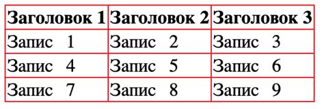 Таблиці · gitbook